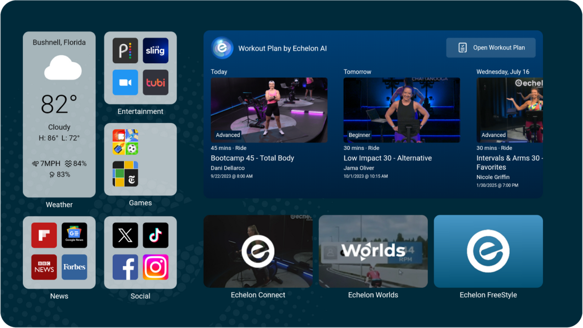 Echelon Premier Membership